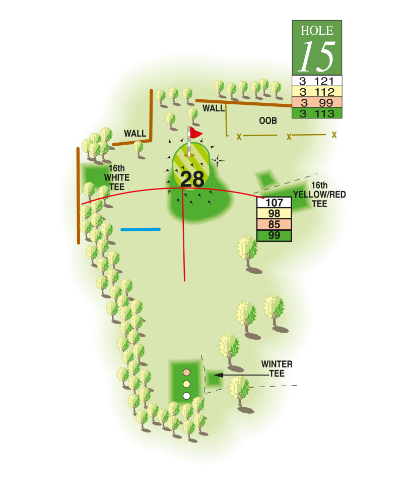 15 :: Southwick Park Golf Club