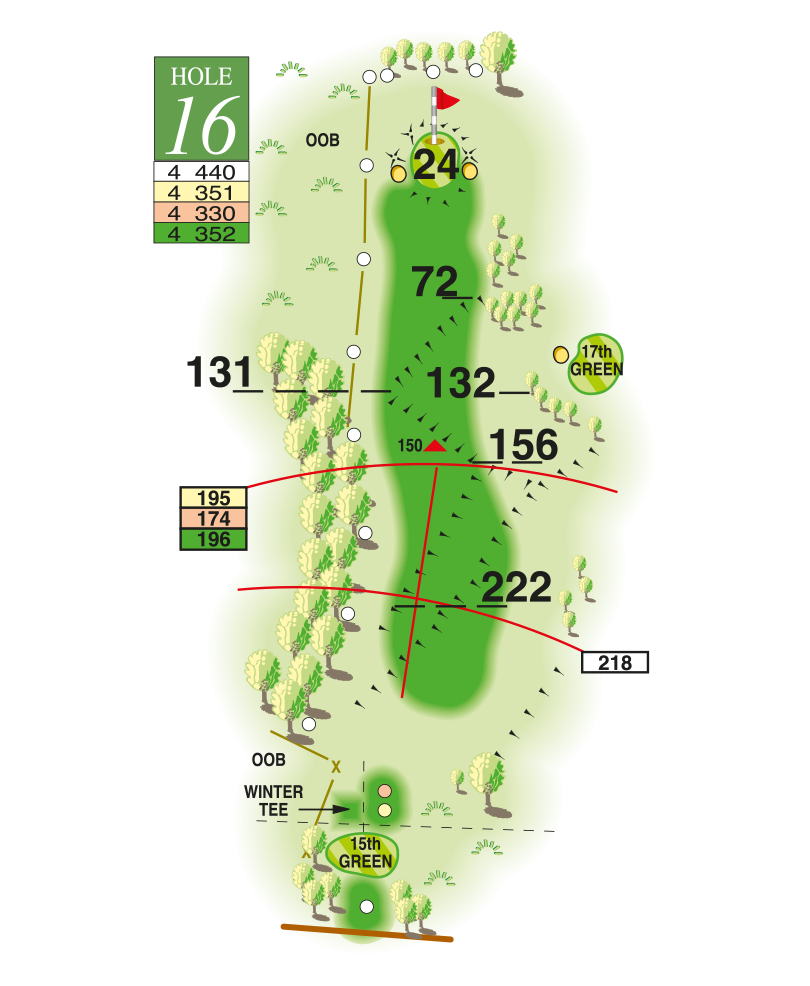 16 :: Southwick Park Golf Club