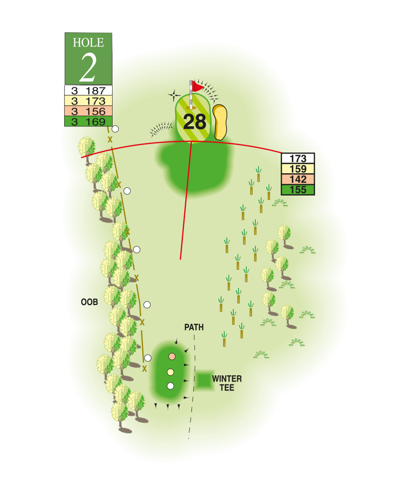 2 :: Southwick Park Golf Club