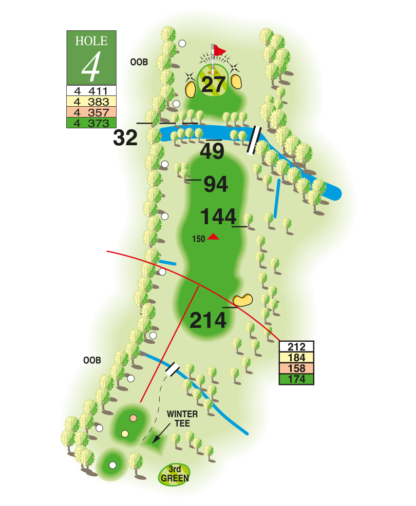 4 :: Southwick Park Golf Club