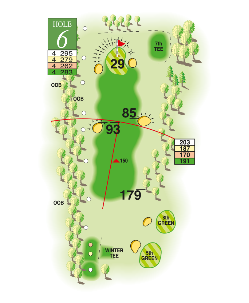 6 :: Southwick Park Golf Club